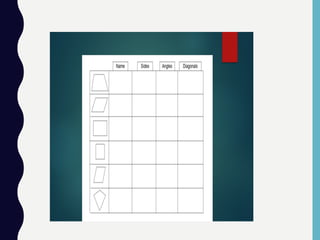 PropertiesofQuadrilateralsPowerPoint.ppt