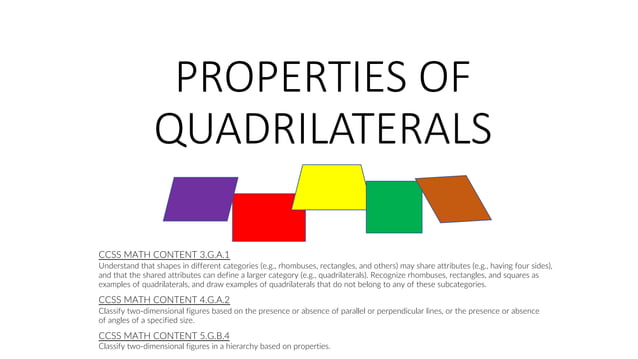 PropertiesofQuadrilateralsPowerPoint (1).pdf