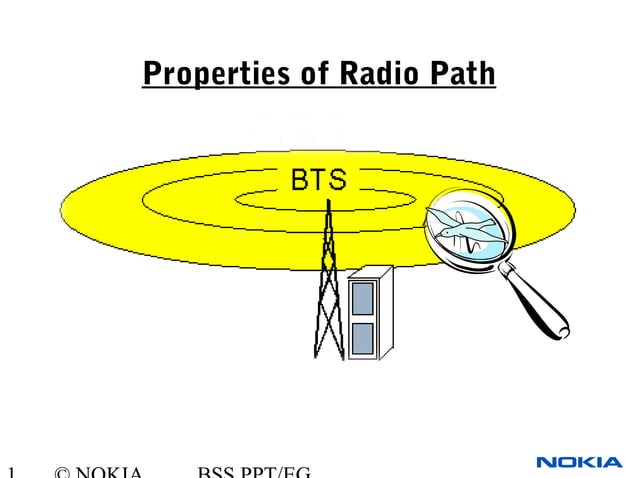 Properties of radio path | PPT