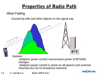 Properties of radio path | PPT