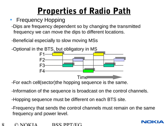Properties of radio path | PPT