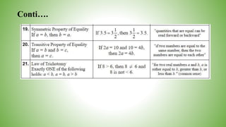 Properties of Real & Complex Numbers.pptx