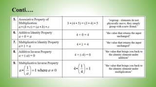 Properties Of Real & Complex Numbers.pptx