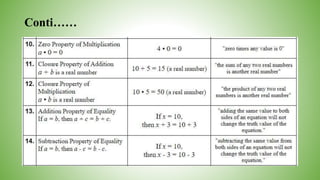 Properties Of Real & Complex Numbers.pptx