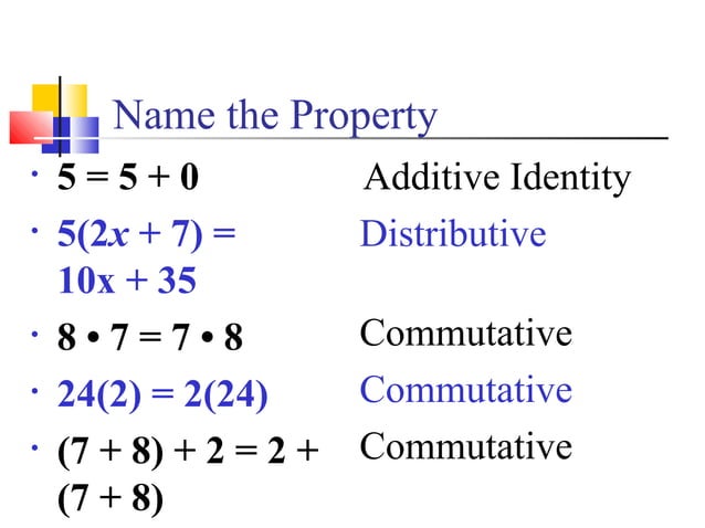Properties of real numbers | PPT | Real Estate Renting and Leasing ...