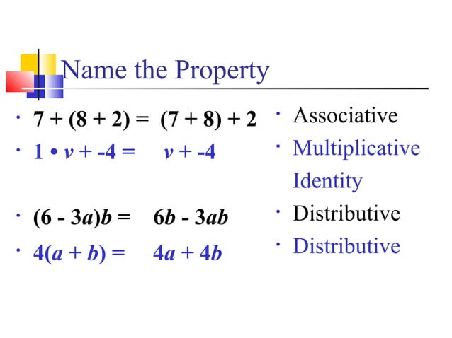 Properties of real numbers | PPT | Real Estate Renting and Leasing ...