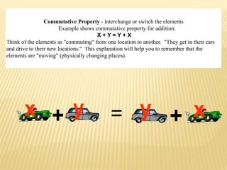 Properties of real numbers | PPTX