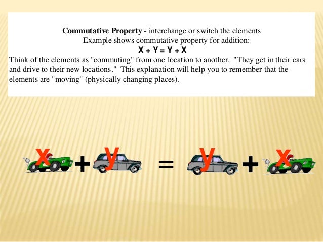 Properties of real numbers