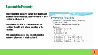 NanaidwuwbacsProperties Of Relation.pptx