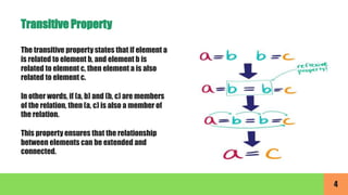 NanaidwuwbacsProperties Of Relation.pptx