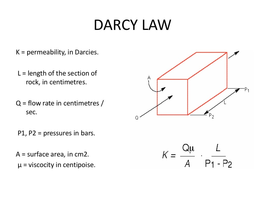 Properties Of Reservoir Rocks properties-of-reservoir-rocks