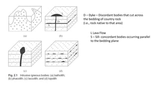 Properties of Rocks.pptx