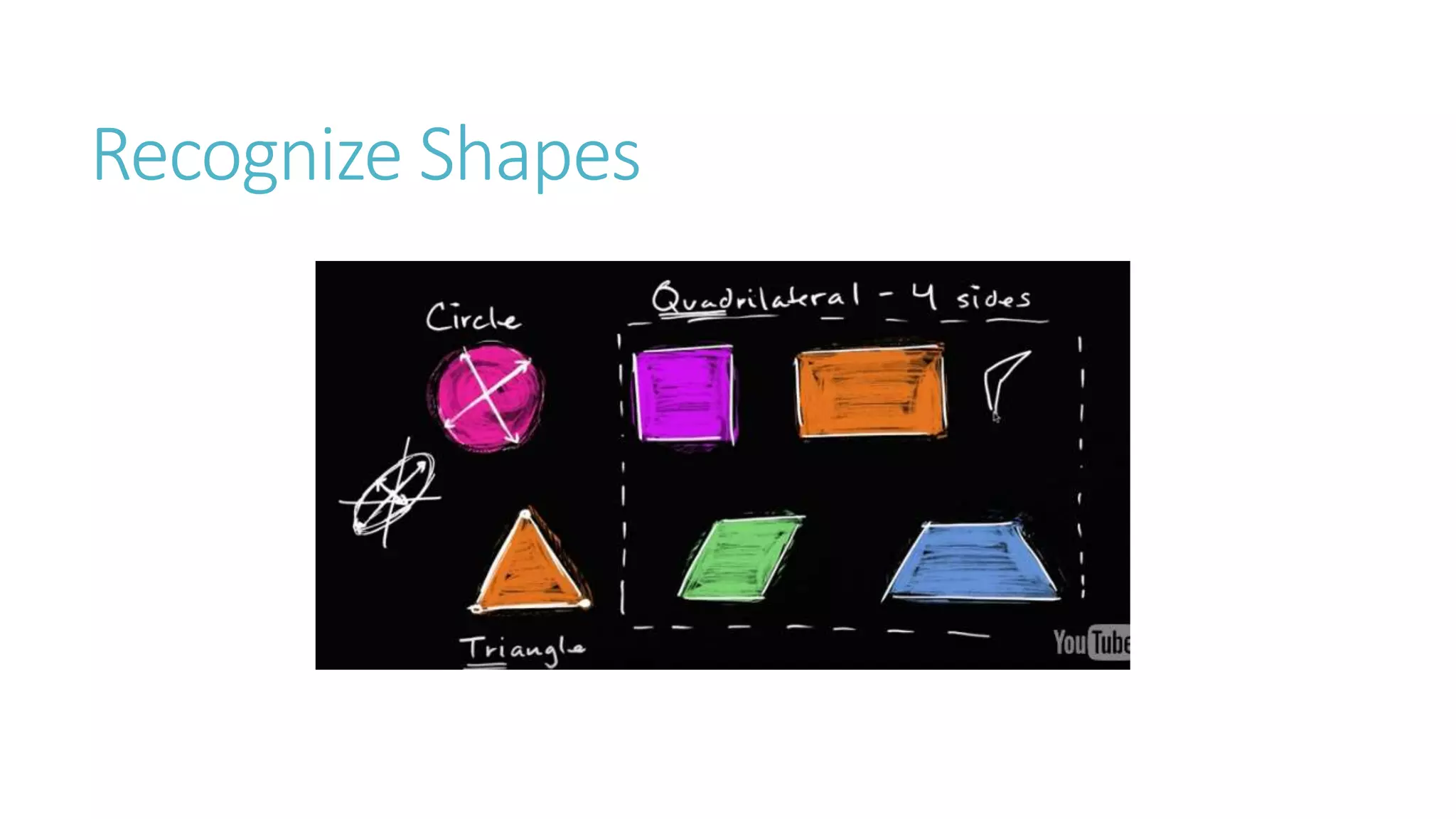 Properties of shapes | PPTX