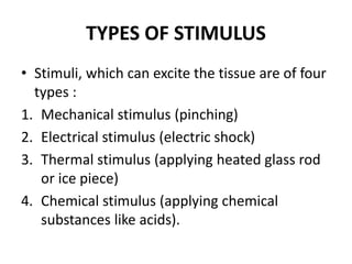 Properties of skeletal muscle | PPTX
