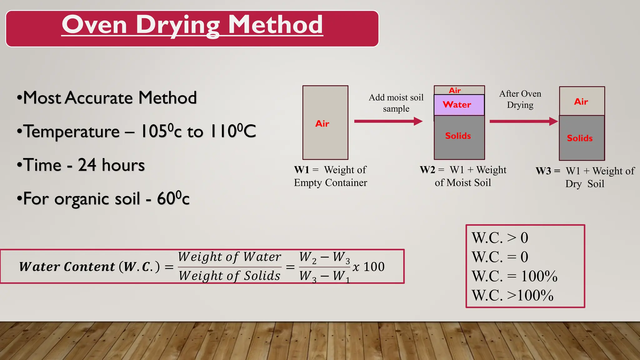 Soil Properties and Methods of Determination | PDF