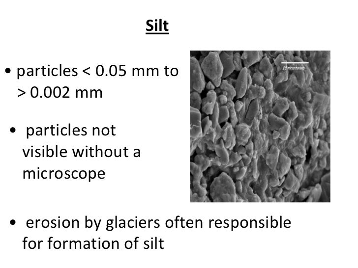 Colors Of Silt Particles