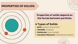 PROPERTIES OF SOLID for science project in senior highschool grade 12 | PDF