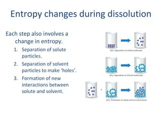 Properties of solutions | PPT