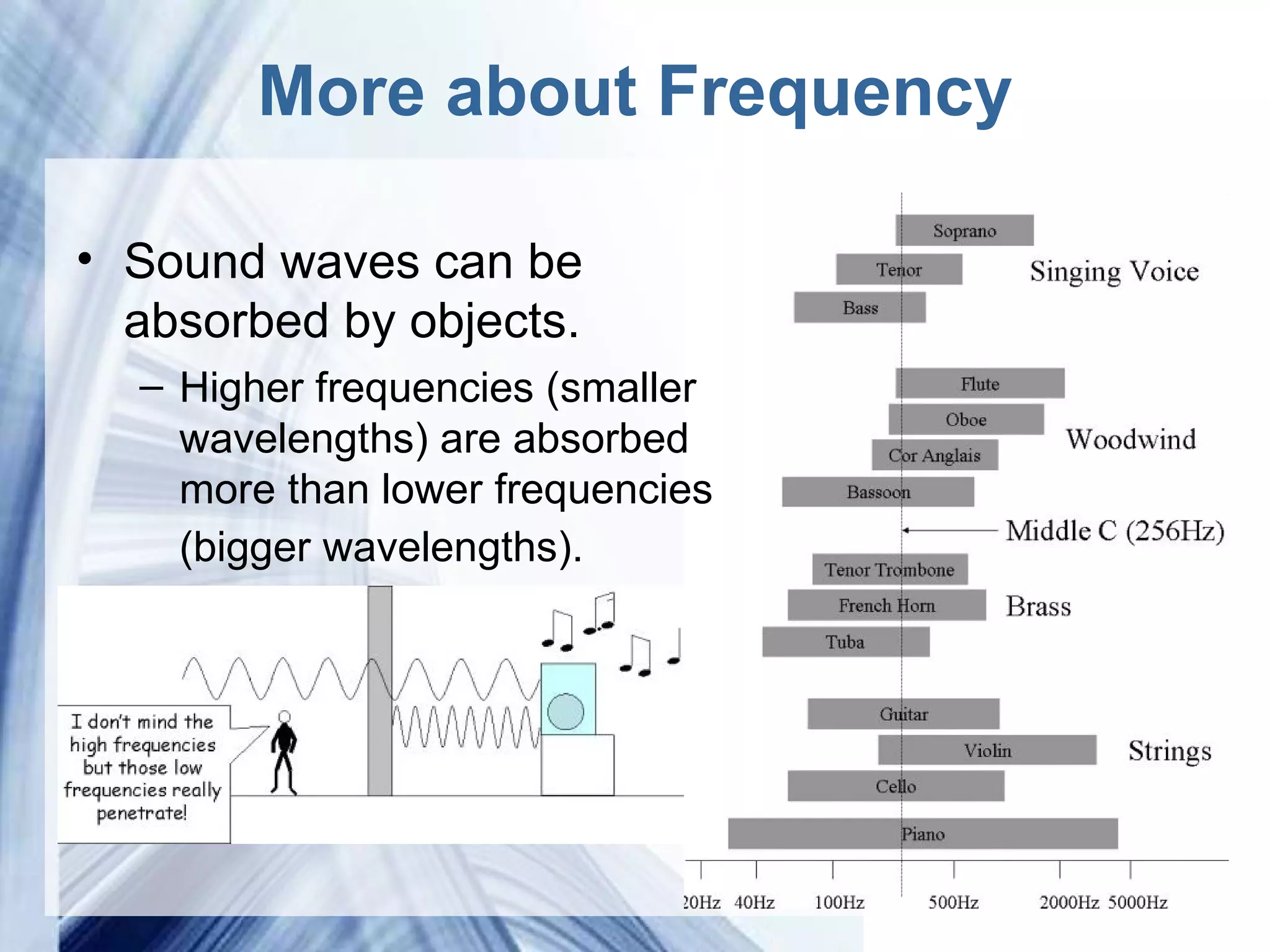 Properties of Sound | PPT