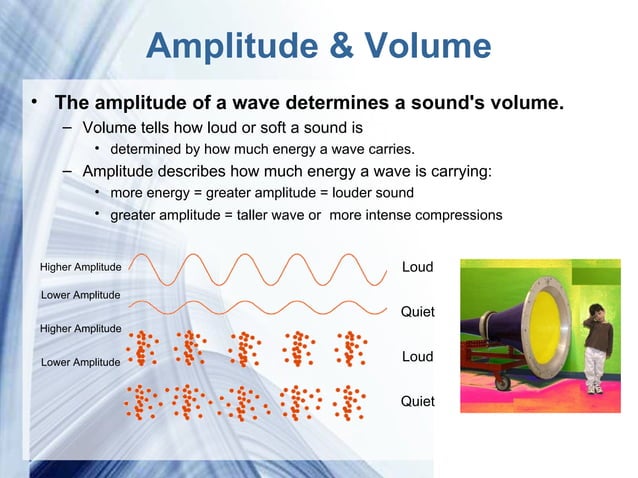 Properties of Sound | PPT