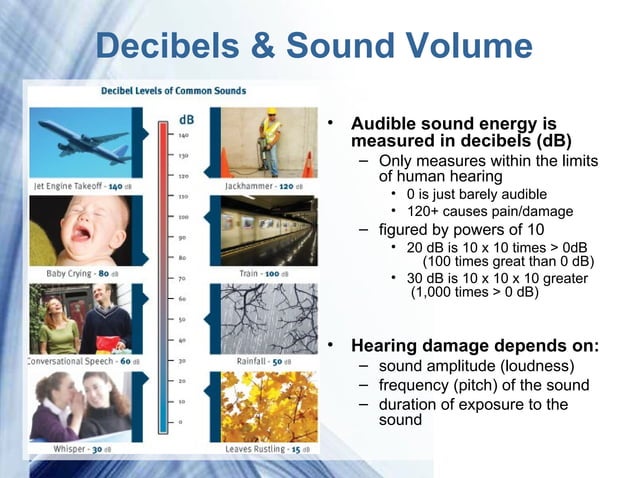 Properties of Sound | PPT