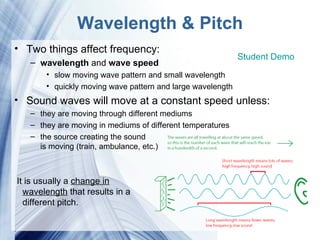 Properties of Sound | PPT