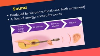 Properties of Sound | PDF