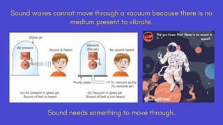Properties of Sound | PDF