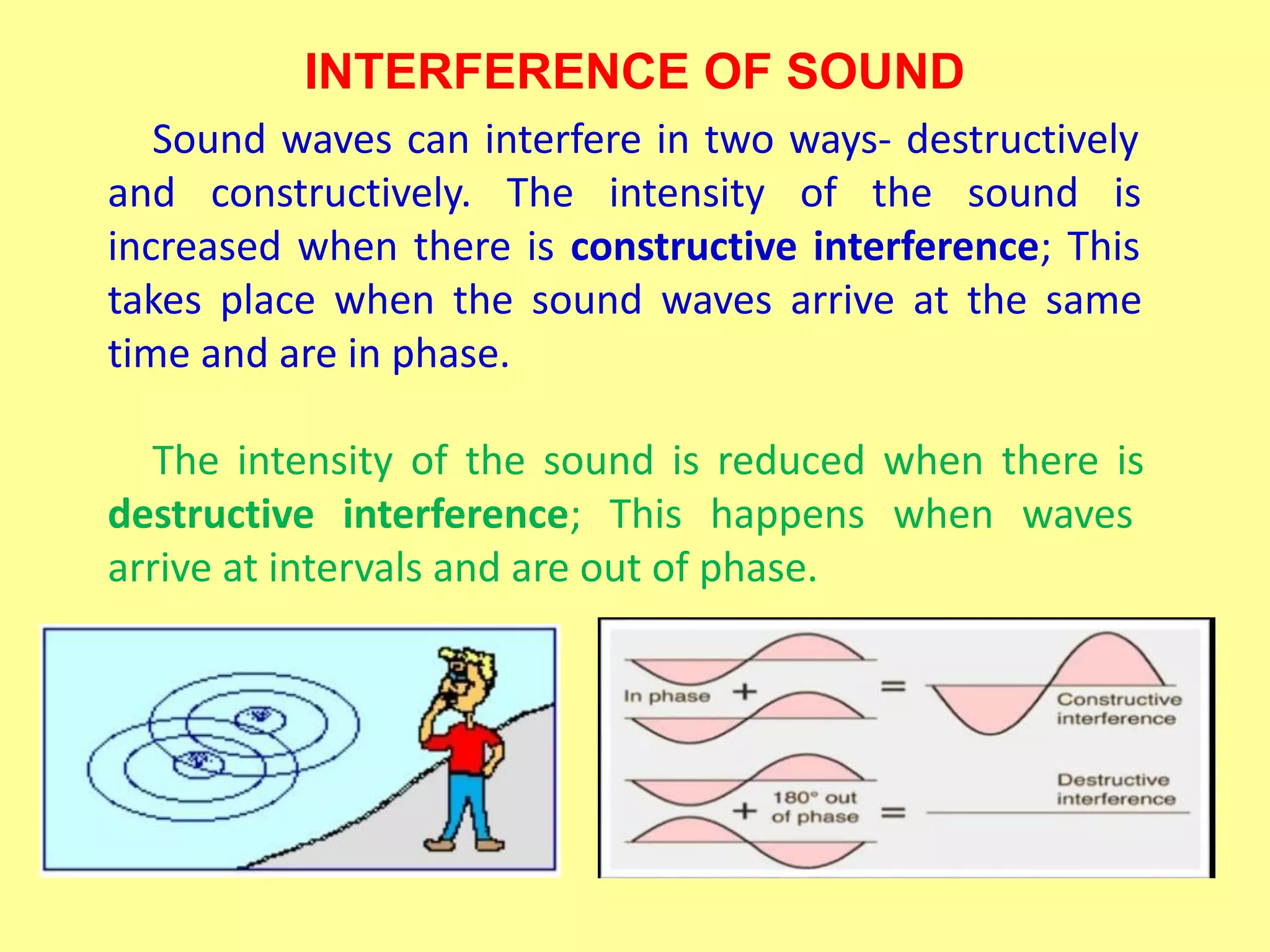 Properties of Sound And Doppler Effect ppt.pdf