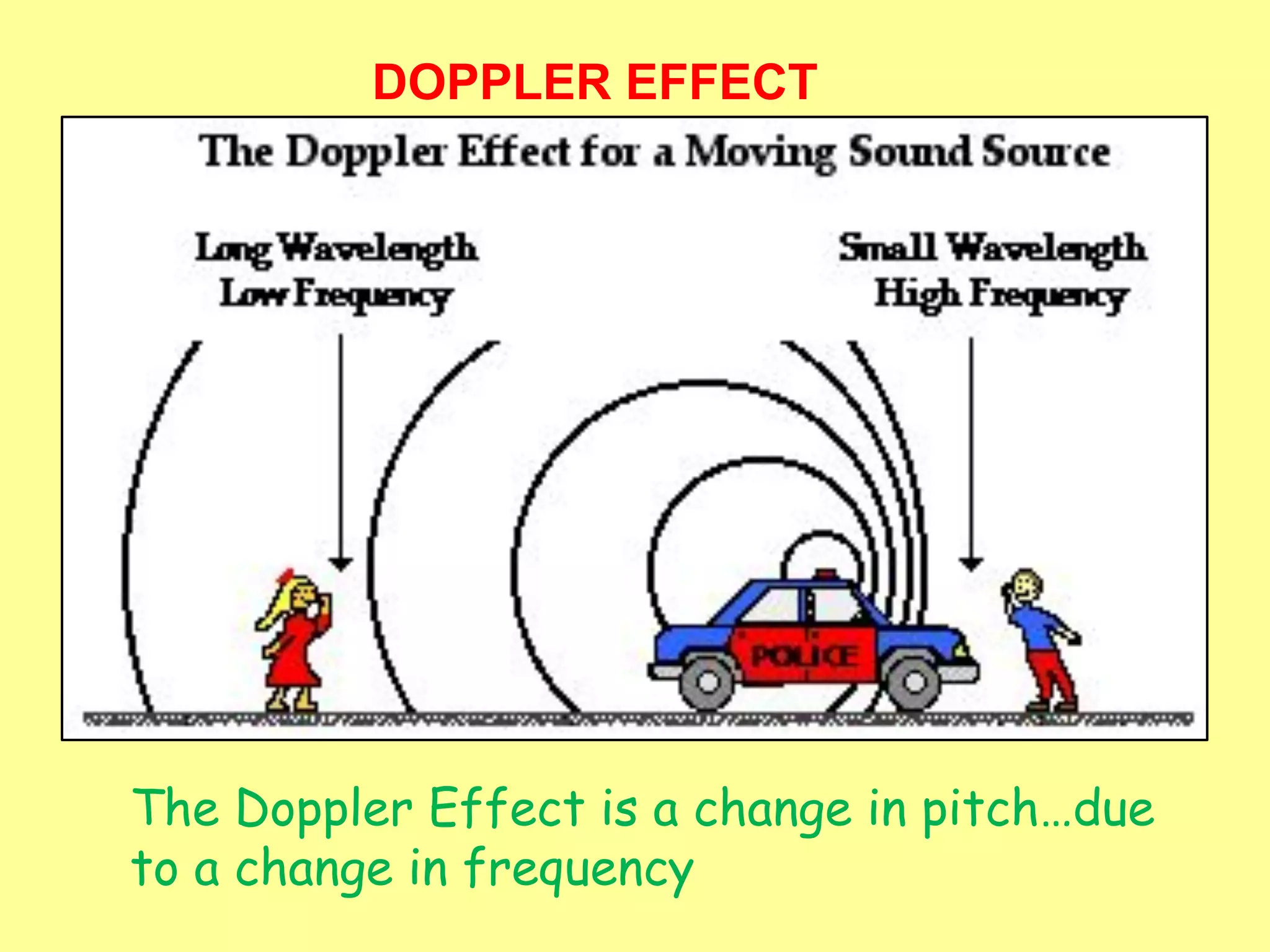 Properties of Sound And Doppler Effect ppt.pdf | Physics | Science
