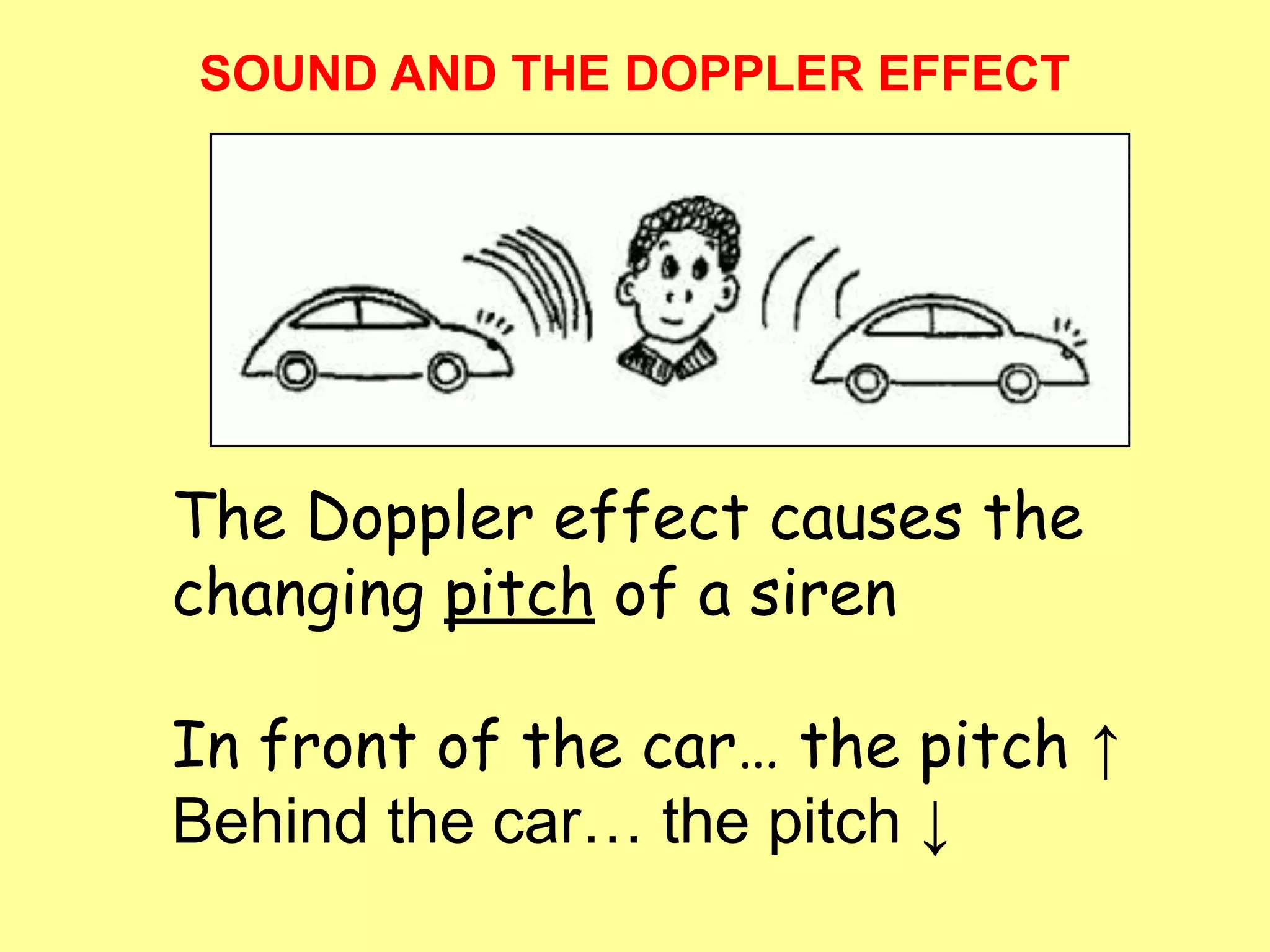 Properties of Sound And Doppler Effect ppt.pdf