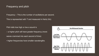 Properties of sound 2017 | PPT