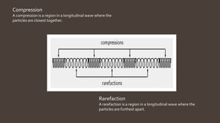Properties of sound 2017 | PPT