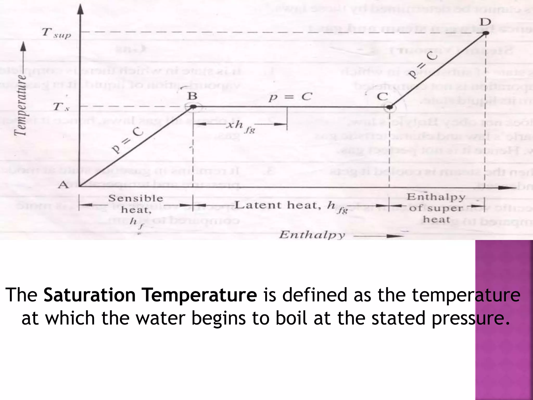 Properties of steam | PPTX