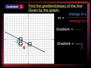 Properties of straight lines | PPT