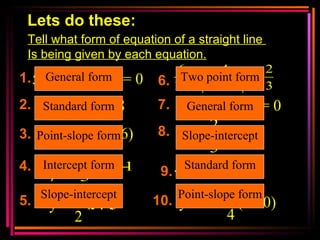 Properties of straight lines | PPT