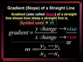 Properties of straight lines | PPT