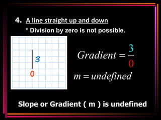 Properties of straight lines | PPT