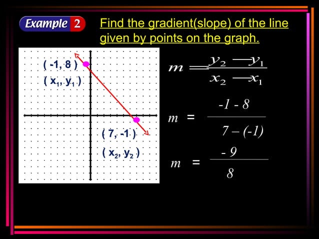 Properties of straight lines | PPT