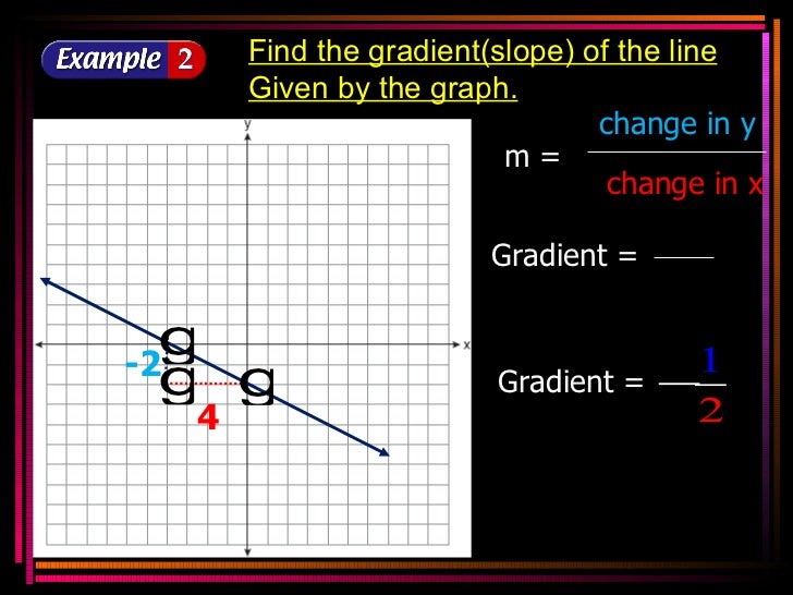 Properties of straight lines