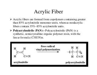 Properties of textile fibres. for fashion pptx | PPT