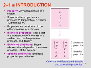Properties of the fluids | PPT