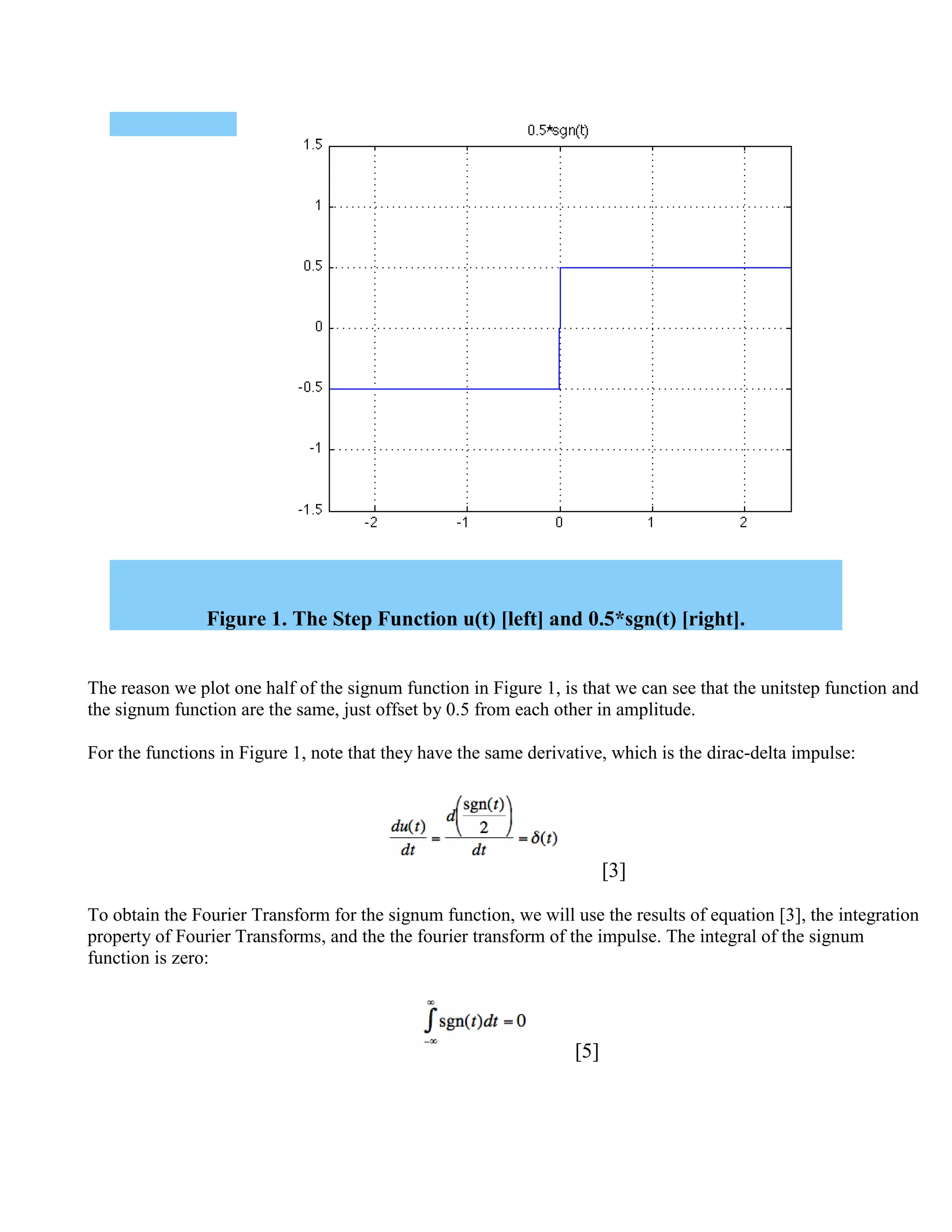 PROPERTIES OF THE FOURIER TRANSFORM.PDF