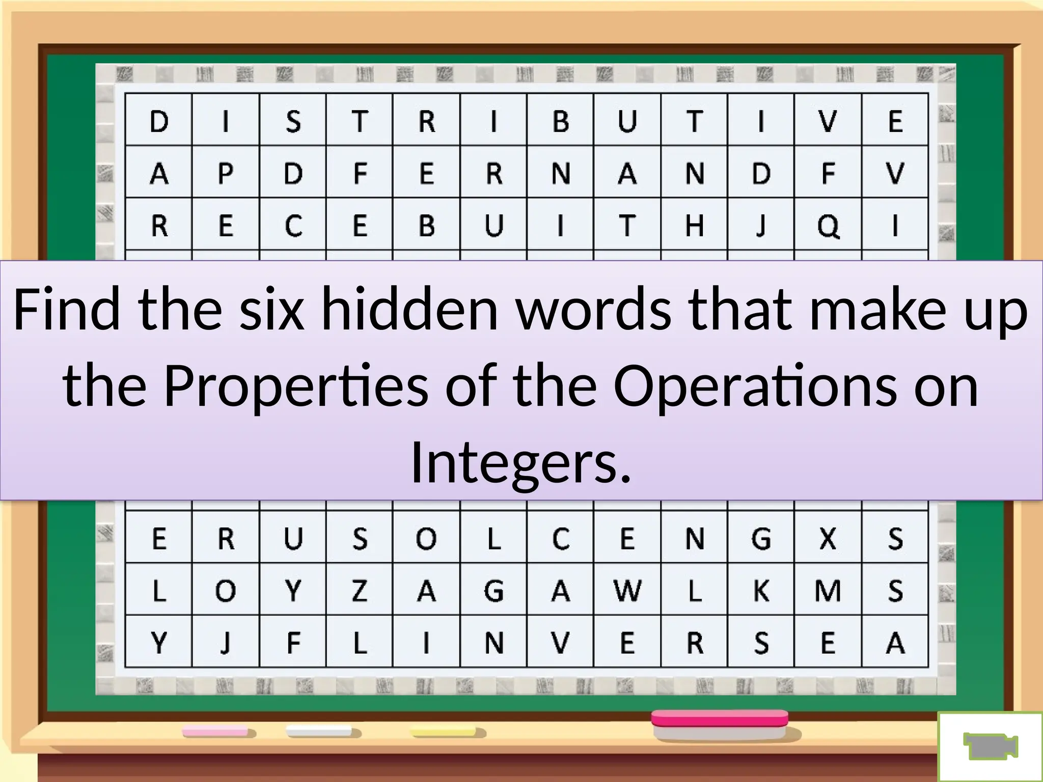 propertiesoftheoperationsonintegers.pptx
