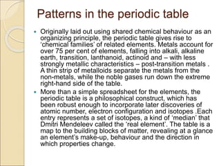 Properties of the periodic table 2003.ppt