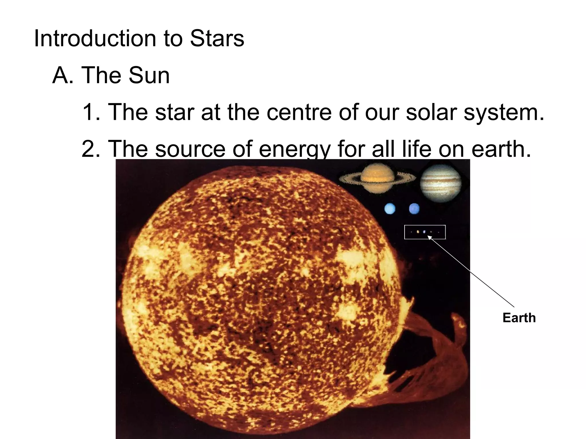 Properties of the sun | PPT