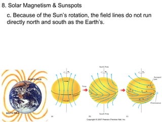 Properties of the sun | PPT