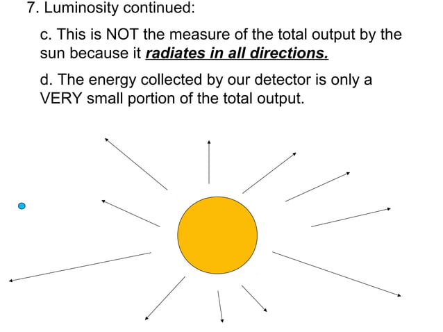 Properties of the sun | PPT | Physics | Science