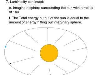 Properties of the sun | PPT