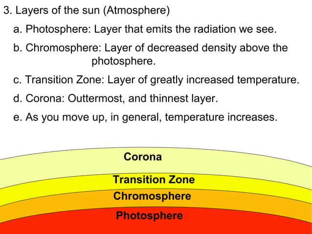 Properties of the sun